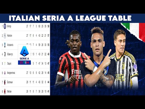 ITALIAN SERIE A LEAGUE TABLE UPDATED TODAY SERIE A LEAGUE TABLE AND STANDING 2024/2025