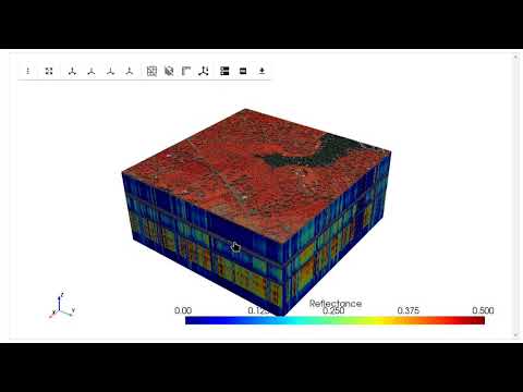 Visualizing hyperspectral data in 3D with HyperCoast
