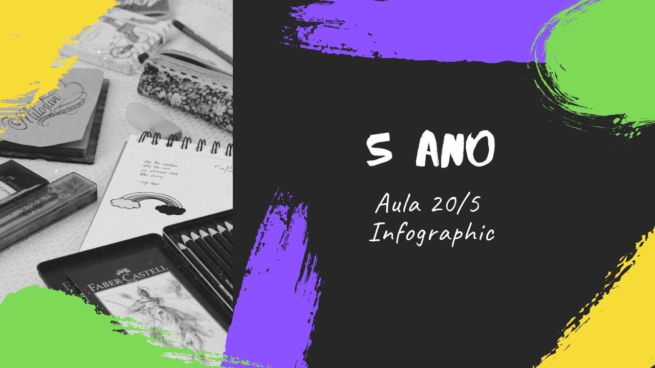 5o Ano - Aula 20-05 - Infográfico