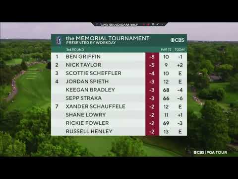 PGA Tour Golf on CBS Sports intro The Memorial Tournament