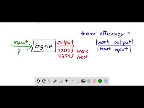 A diesel engine performs 2200 J of mechanical work and discards 4300 J of heat ea…