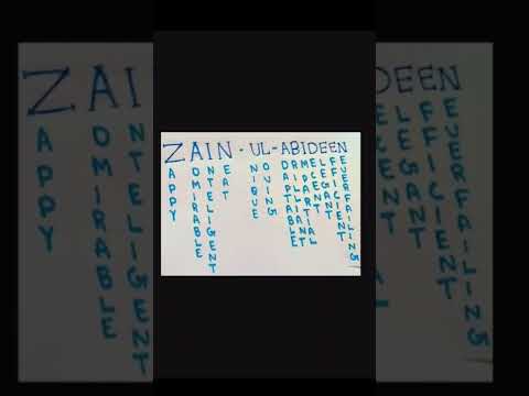 Meaning of the name ZAIN-UL-ABIDEEN.#shorts #ashortaday #zainulabideen #youtubeshorts