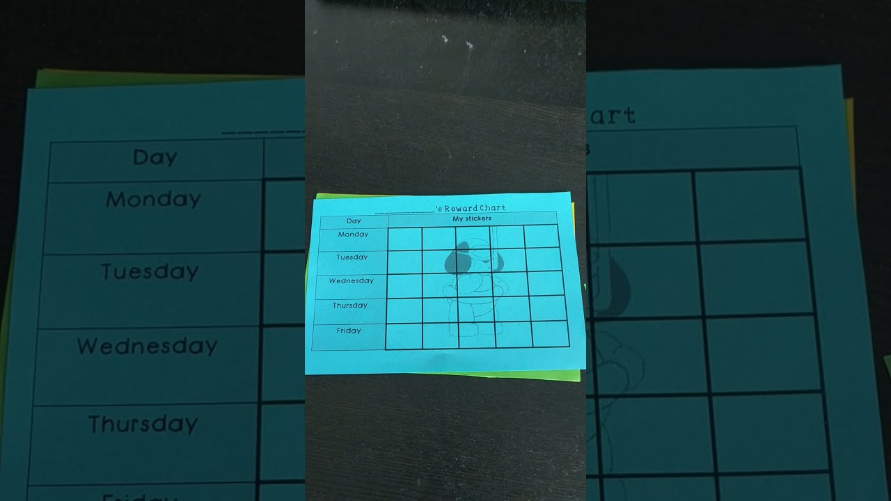Daily Behaviour Incentive & Reward Charts