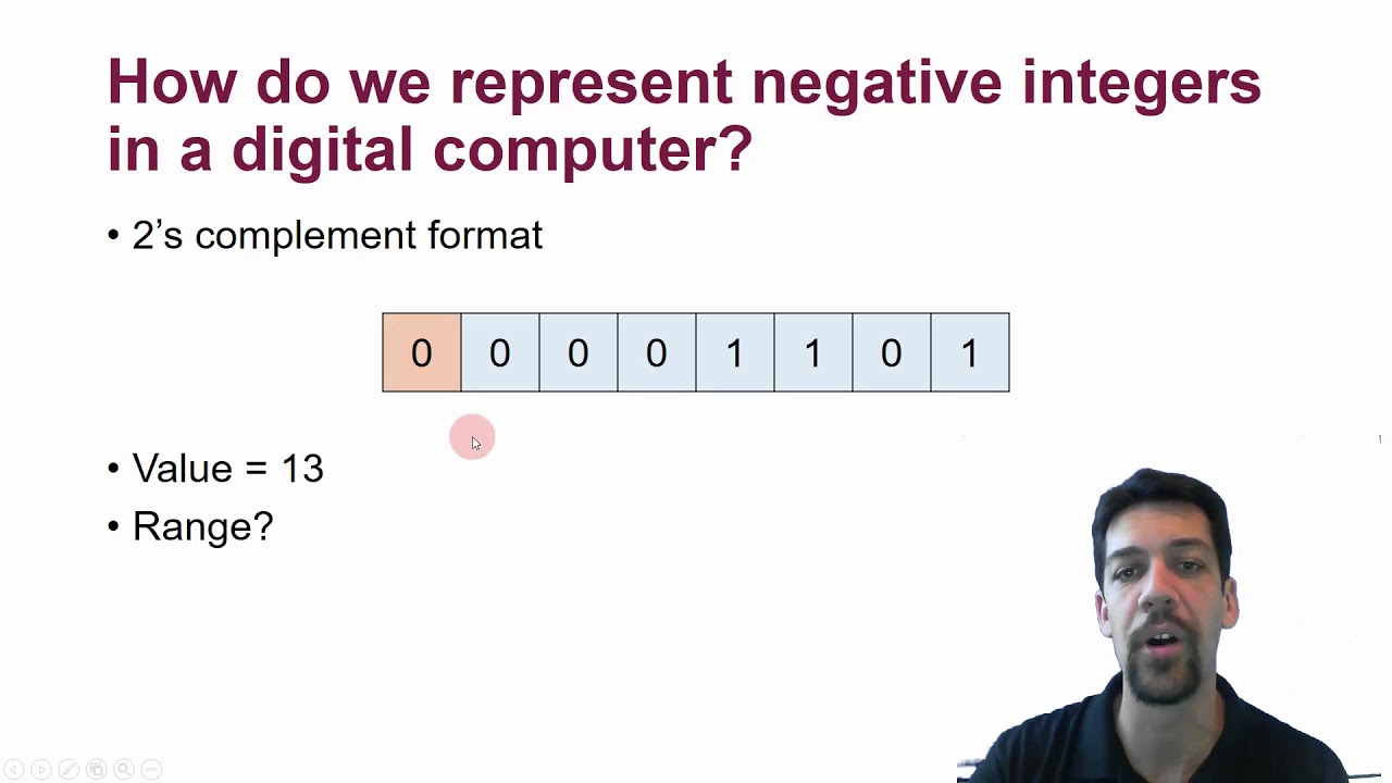 01 - Low Level C Programming Part 4 - Data Types in Memory