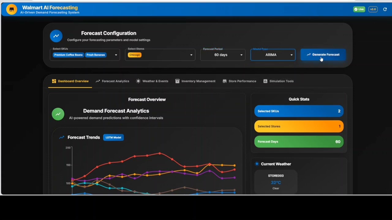AI-Powered Demand Forecasting for Smarter Retail Planning | Walmart Sparkathon 2025