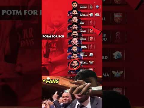 POTM Award Winners for RCB in IPL 2025 so far#ipl2025#royalchallengersbangalore