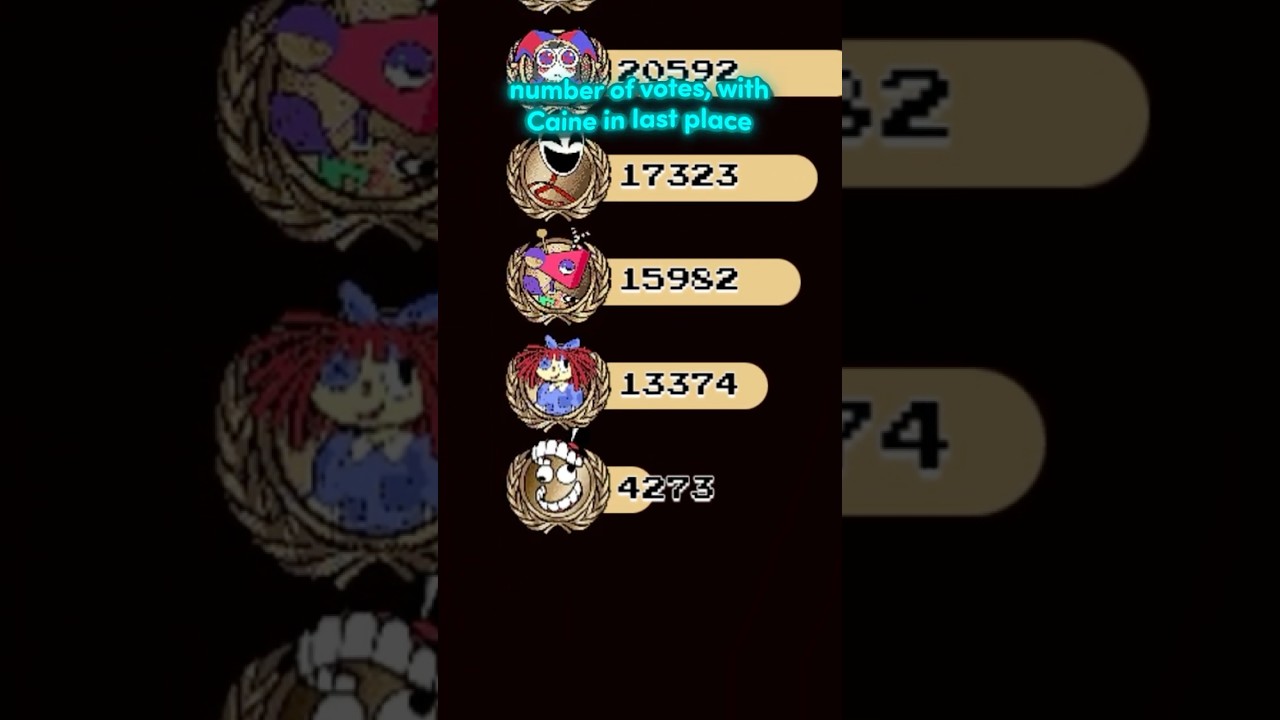 Digital Circus WEBSITE Just Got Updated! (Wacky Watch Awards Show)