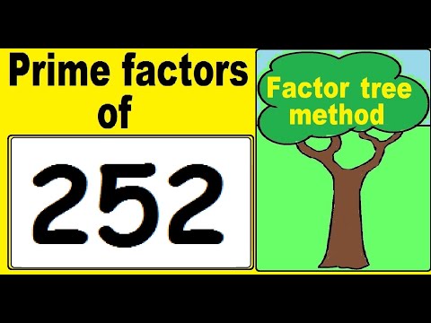 Prime factors of 252. Prime factors decomposition of 252. Factor tree method.