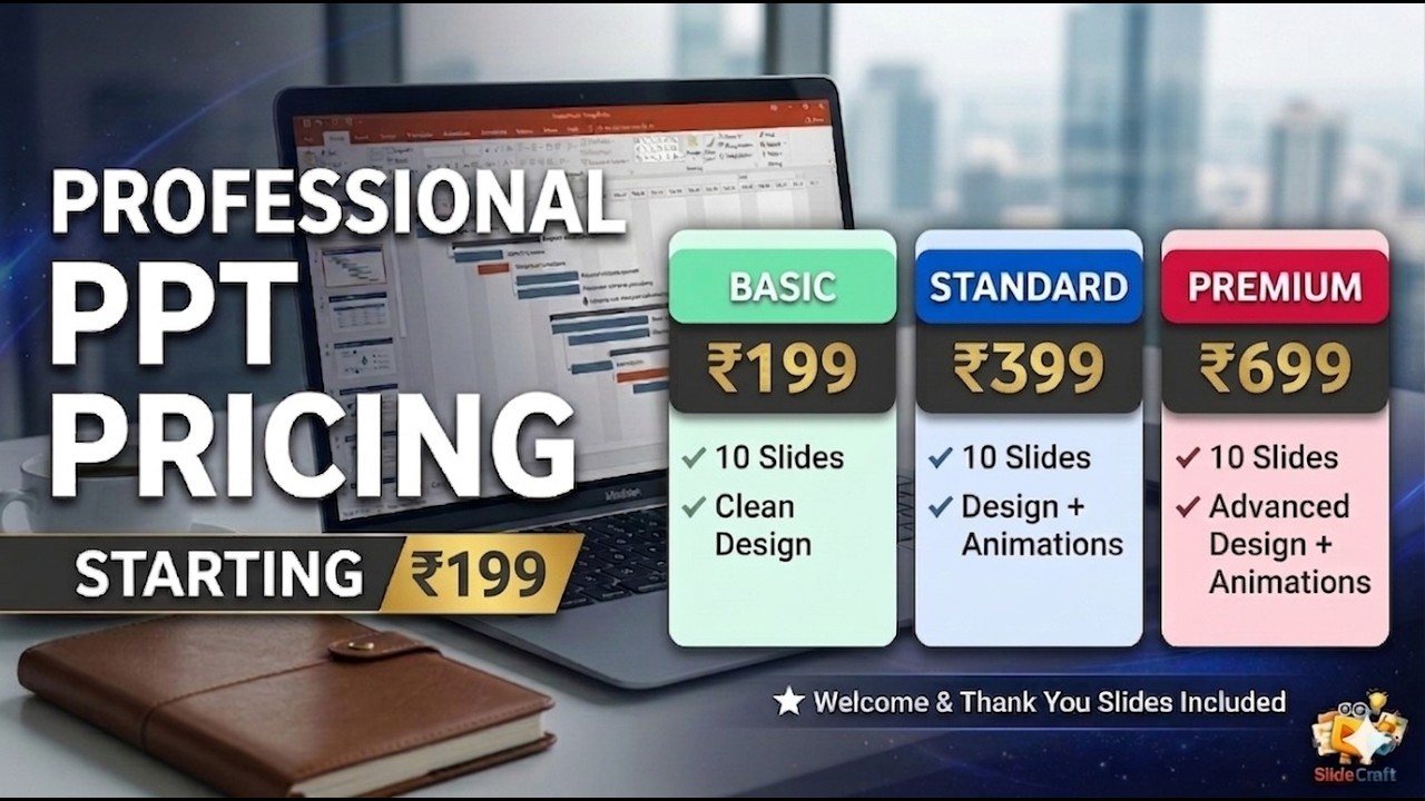 Slidecraft PPT prices |  Cateogories | Different Packages