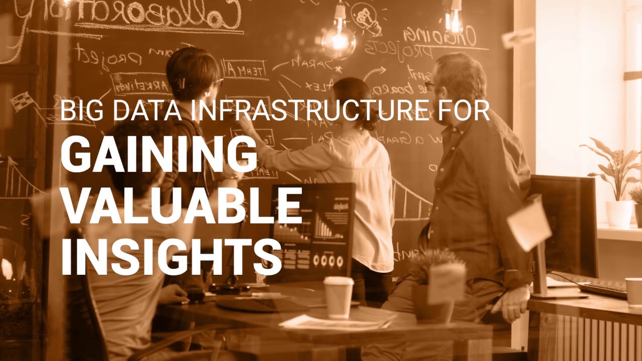 Execute New Ideas with Big Data and Deliver Improved Services to the Market - Aloha Technology