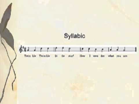 2.2.3 Plainchant