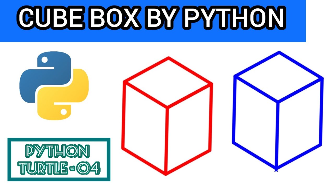 Making a Simple Graphics by Python Turtle in Android.Python Turtle Tutorial -04