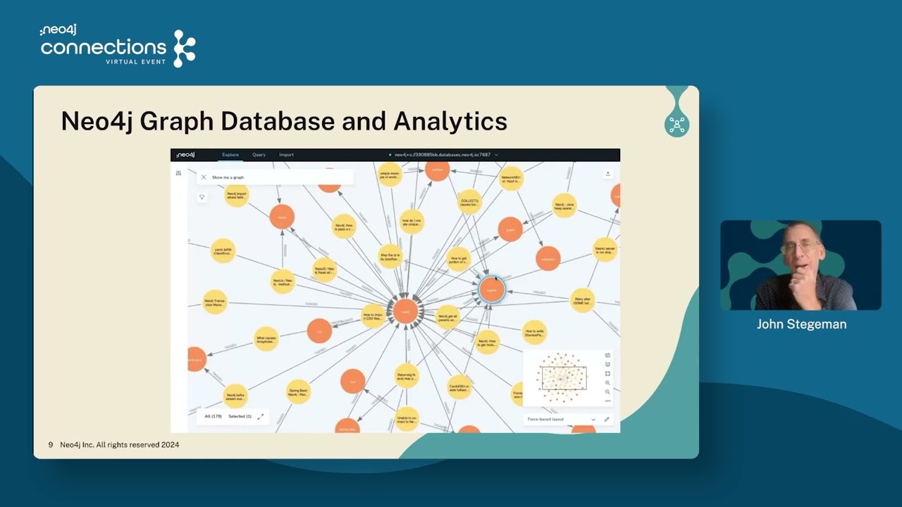 Video: Neo4j Connections: Using Transaction Graphs for Fraud Detection - Graph Database & Analytics