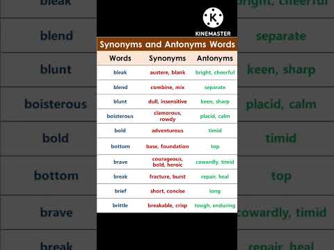 you tube journey start again.#synonyms #antonyms