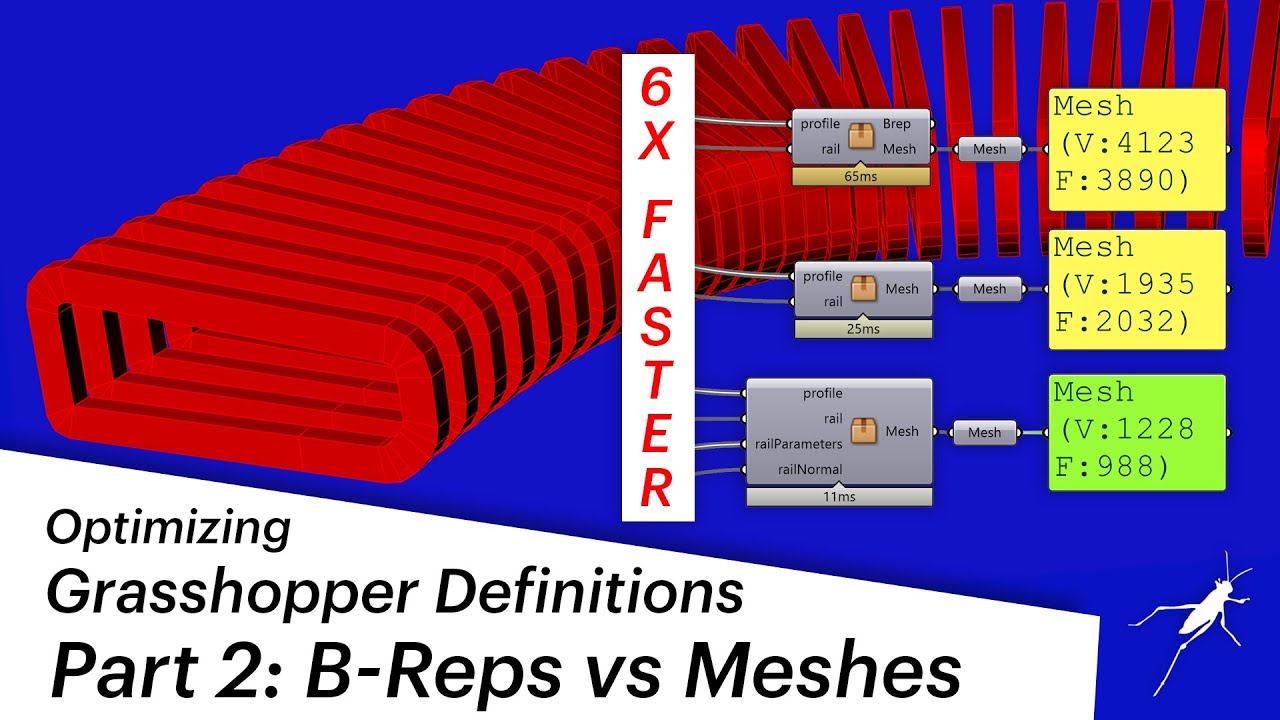 Optimizing Rhino Grasshopper Definitions | Pt. 2: B-Reps vs Meshes