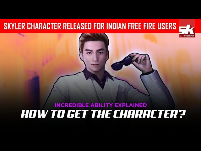 List of Garena Free Fire characters released in 2021 so far