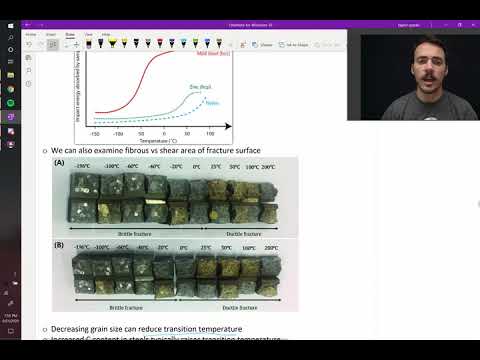 Measuring ductile-brittle transitions with impact fracture testing