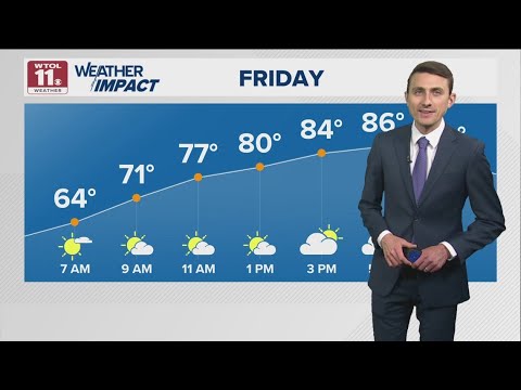 Breezy, slightly cooler and less humid Thursday night; warm-up Friday | WTOL 11 Weather - June 19