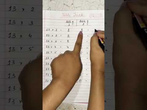 #shorts #mathstricks #ncs #mathematics #maths #tricks #shiahmaisel #instrumental #jimyosef