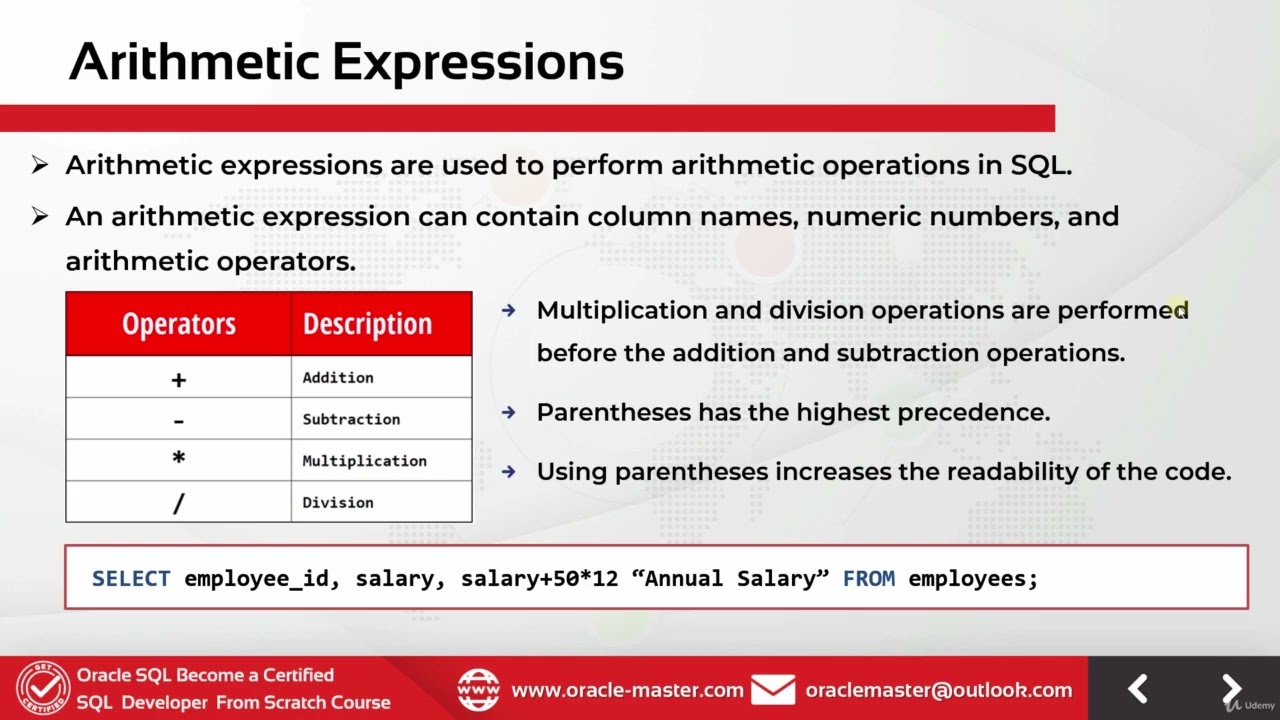 3.14 Retrieving Data [ Arithmetic Expressions and NULL Values]