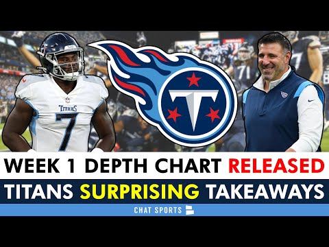 Titans Release OFFICIAL Depth Chart Before Week 1 | 5 SURPRISING Titans Depth Chart Takeaways