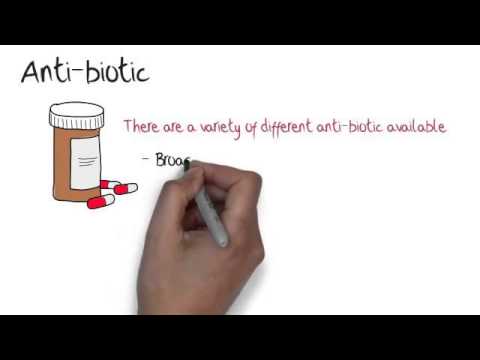 Biology - Disease: Science Exam Tips