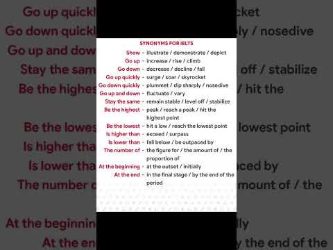 synonyms for ielts/synonyms/similar words/synonyms words for ielts #synonyms #vocabulary #dailylife