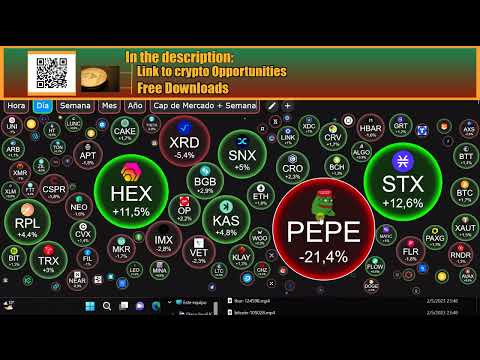 Crypto Bubbles