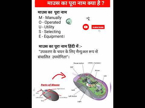 Full form of Mouse#youtubeshorts #computer #viral #mouse