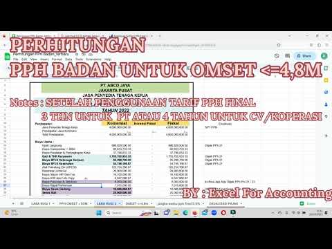 PERHITUNGAN PPH BADAN TARIF TERBARU ( OMZET 4,8 M KEBAWAH )