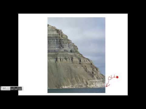 Law of Superposition