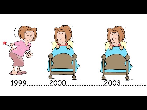 American Sign Language ASL Video Dictionary - enfeeble