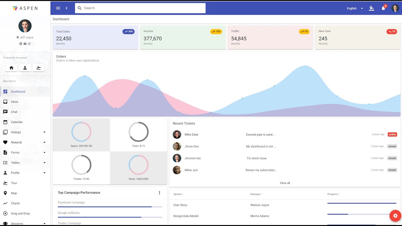 Material Dashboard Aspen Angular