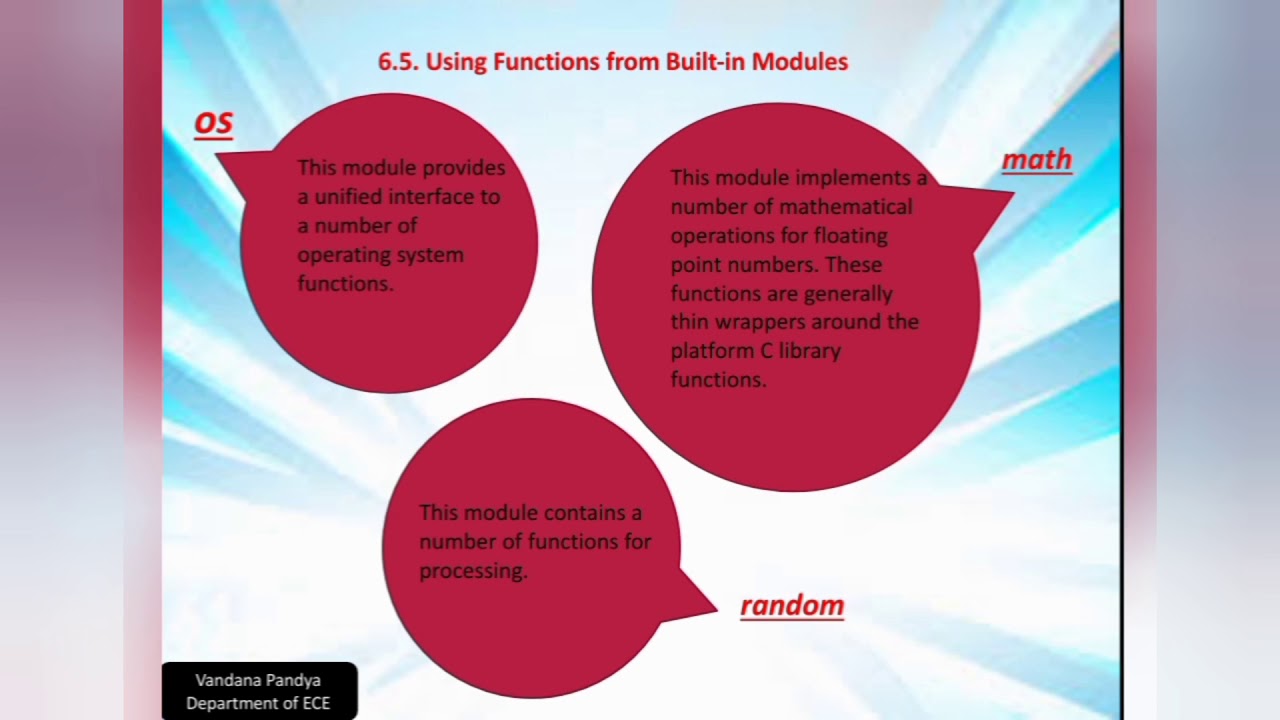 Technical Seminar Report On Programming with Python by Vandana Pandya