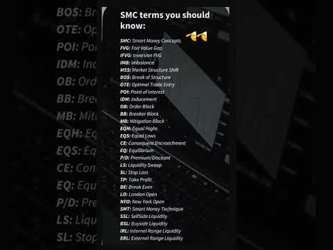 SMC Terms you should know #trending #smc #ict #forextrading #setup