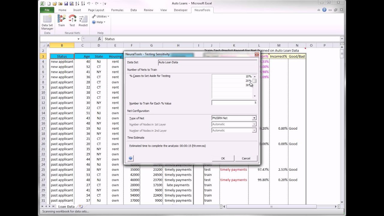 NeuralTools - Testing Sensitivity Analysis