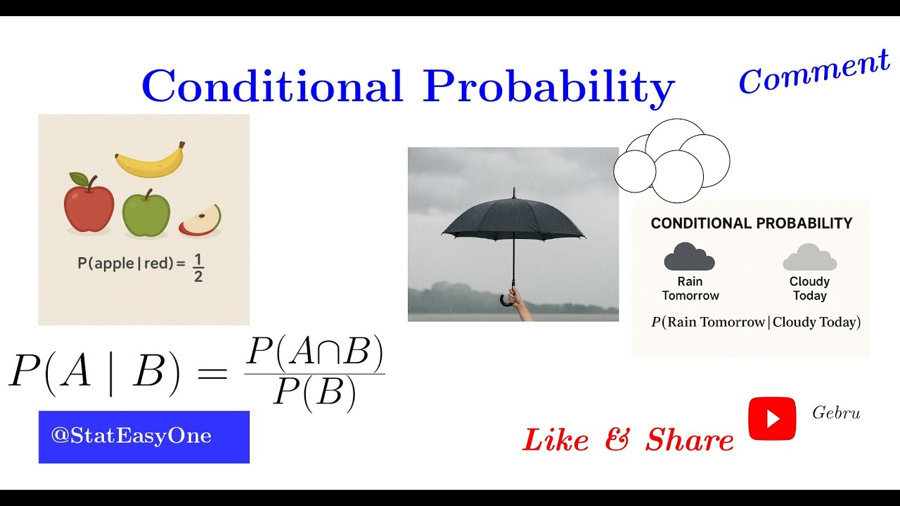 Conditional Probability Explained with Examples | Learn with R