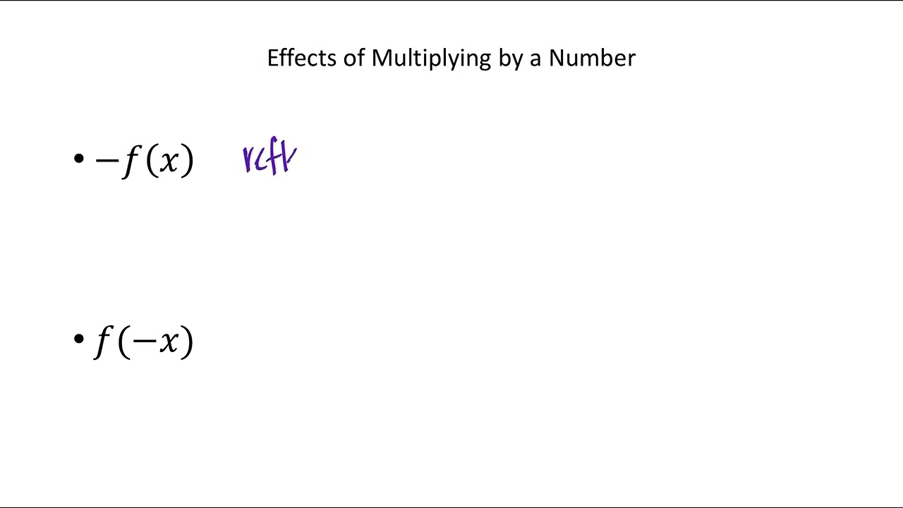 4.02 Summary of Transformations