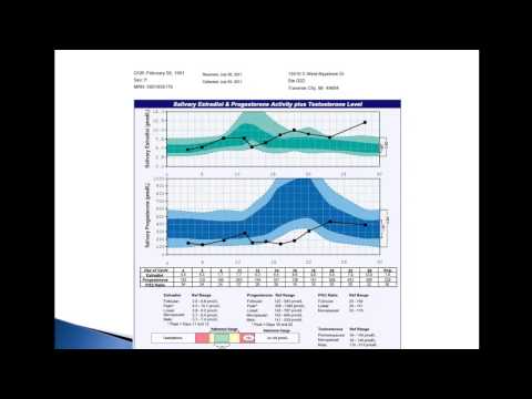 Webinar: A Metabolic Functional Approach to Endocrinology with Dr. Pamela Smith