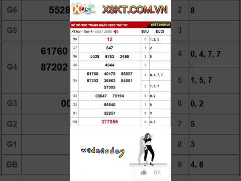 Kết quả xổ số Sóc Trăng ngày 28/5/2025 #xsst #xososoctrang #kqxsst #xsmn #xosomiennam #xosohomnay