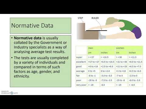 Use of Data GCSE PE