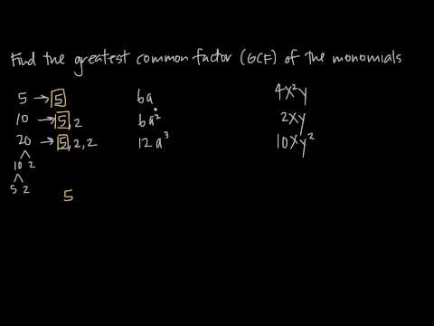 greatest common factor, monomials (KristaKingMath)