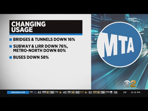 Transit Advocates Rally Outside MTA Headquarters