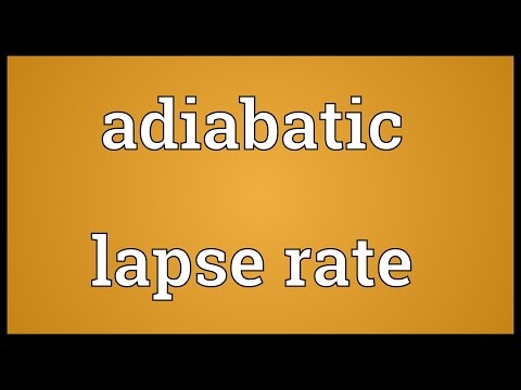 Adiabatic lapse rate Meaning