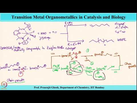 Week 12-Lecture 57 : Non- Group IV Metal based olefin polymerization catalysts.