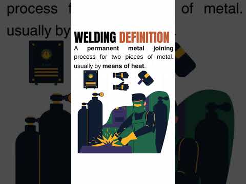 Welding definition.