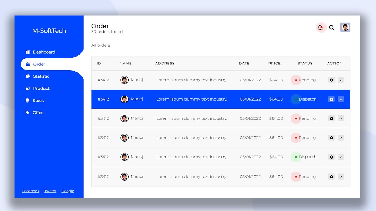 E-Product Admin Dashboard Design Using HTML CSS & JavaScript | Admin Dashboard