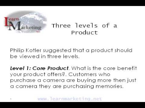 Marketing Mix: Product Strategies