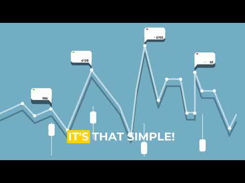Unlock Profitable Binary Options Strategies Download Our Free #Binaryoptionsstrategy PDF Guide