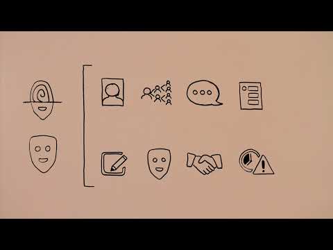 Anonymous Social Networking on the TOR Network